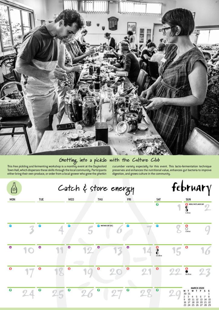 2020 Permaculture Calendar - with moon planting guide