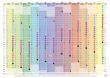 2025 Permaculture Principles - Moon Planting Chart - Permaculture ...